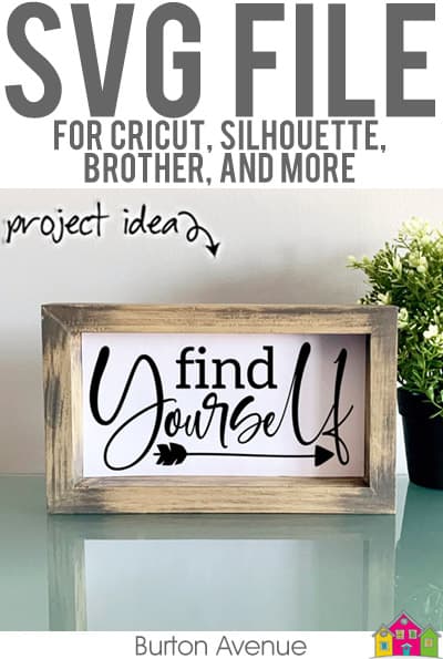 Find-Yourself-sign - Burton Avenue